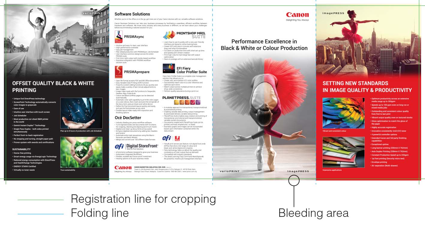 Packaging Box Printing in Malaysia - What is Prepress?